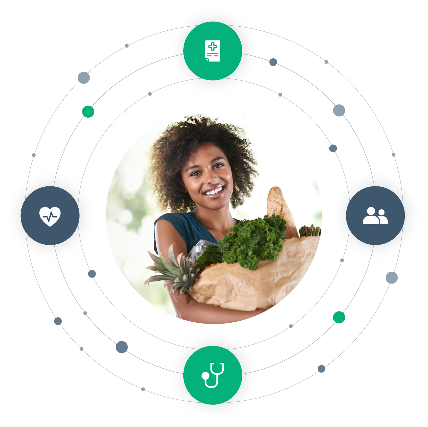 Home - inHealth Strategies